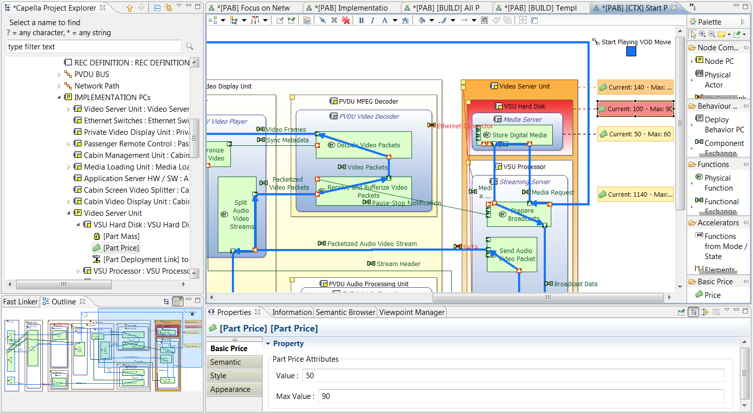 Capella/Viewpoints/BasicPrice - Eclipsepedia