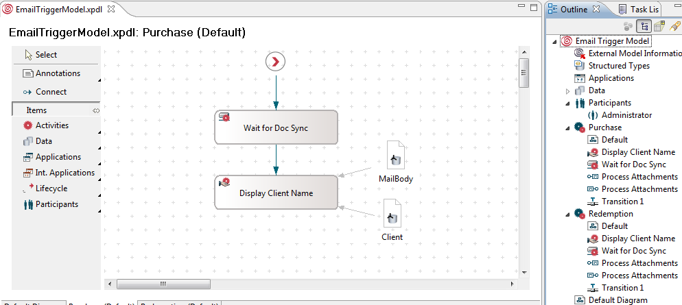 Stardust/Knowledge Base/Integration/Camel/Email Trigger with Process Attachments - Eclipsepedia