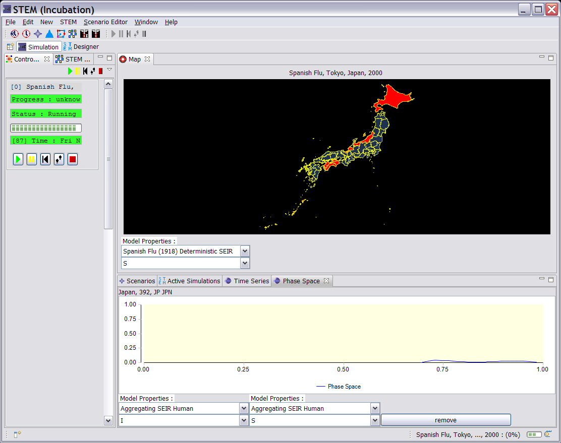 Reports - Eclipsepedia