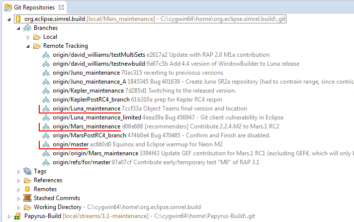 Papyrus Developer Guide/Release Process: How To/Update Papyrus Dependencies - Eclipsepedia