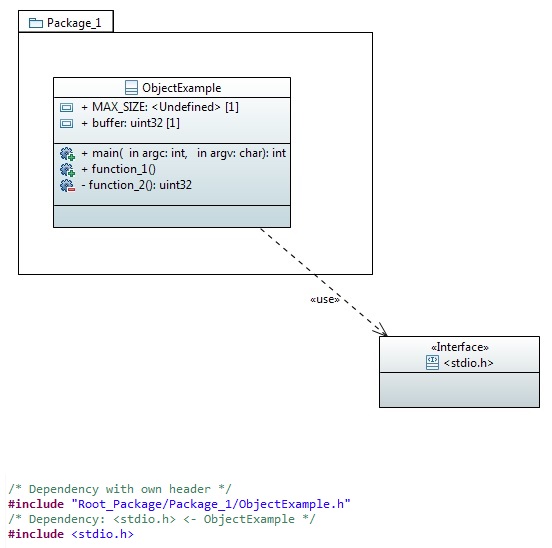 Eclipse Uml Sequence Diagram Generator Polizhealth