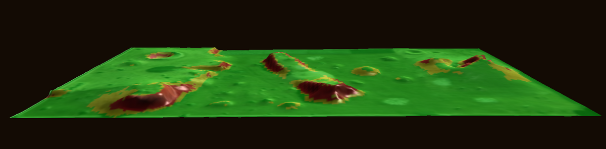 Apogy/Concepts - Eclipsepedia