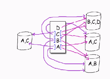 Introducing Buckminster - Eclipsepedia