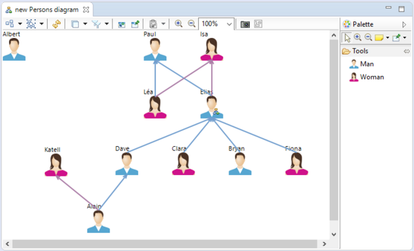 Sirius/Tutorials - Eclipsepedia