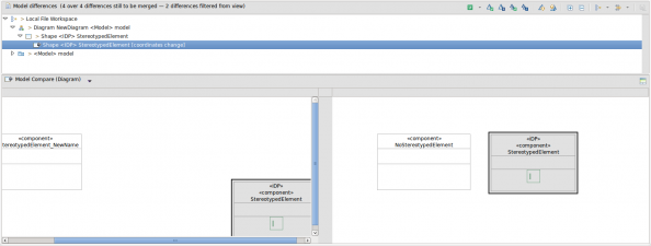 EMF Compare/Specifications/CSShandlingForPapyrus - Eclipsepedia
