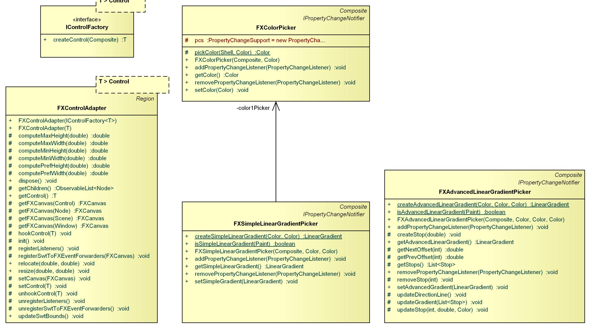 GEF/GEF4/FX - Eclipsepedia