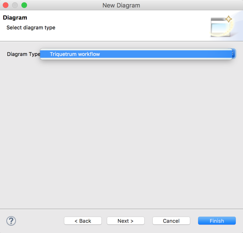 Triquetrum/Getting Started - Eclipsepedia
