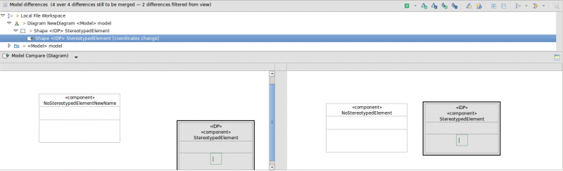 EMF Compare/Specifications/CSShandlingForPapyrus - Eclipsepedia