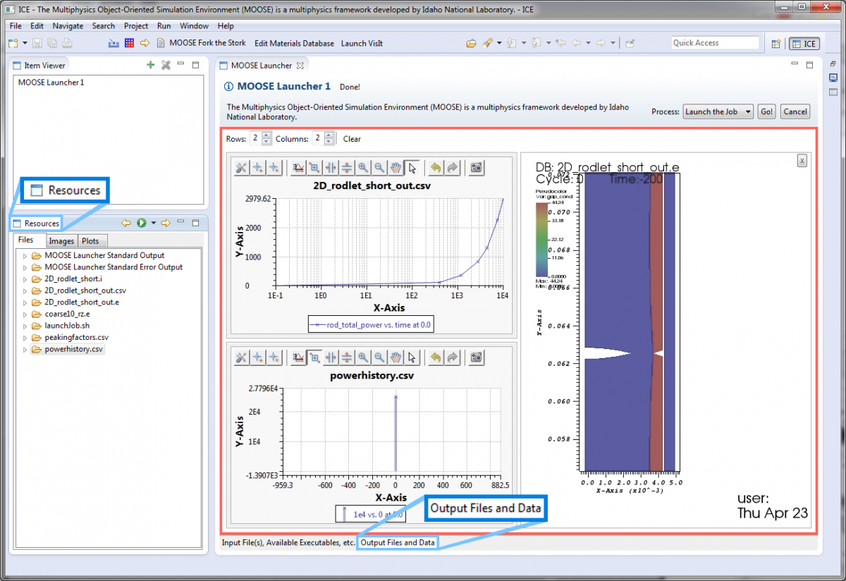ICE Embedded Visualizations - Eclipsepedia