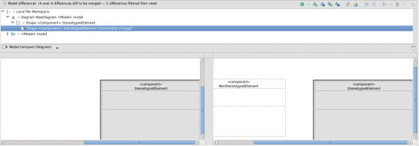 EMF Compare/Specifications/CSShandlingForPapyrus - Eclipsepedia