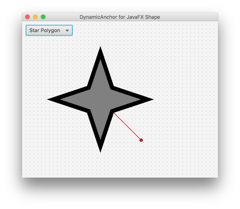 GEF/GEF4/FX/Examples - Eclipsepedia GEF/GEF4/FX/Examples - Eclipsepedia