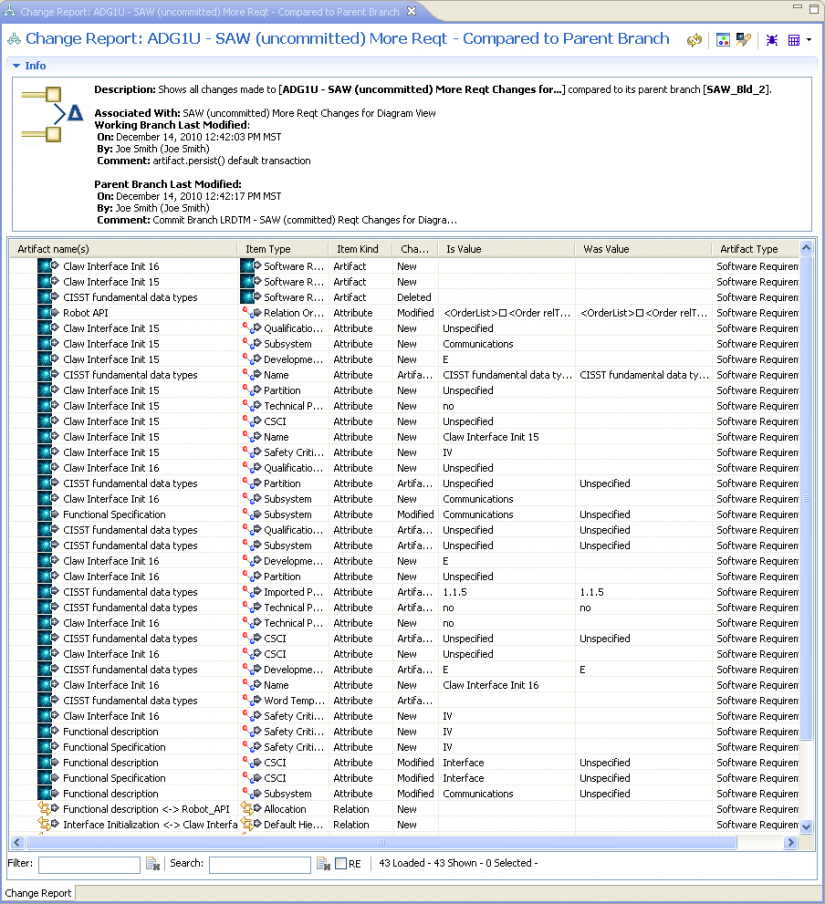 OSEE/Users Guide/Features - Eclipsepedia