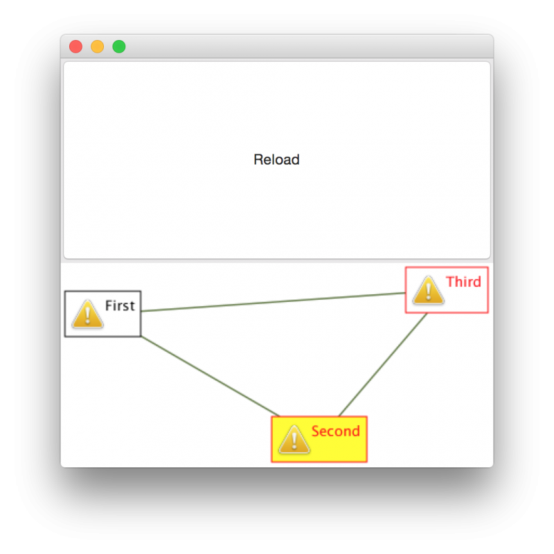 GEF/GEF4/Zest/Examples - Eclipsepedia