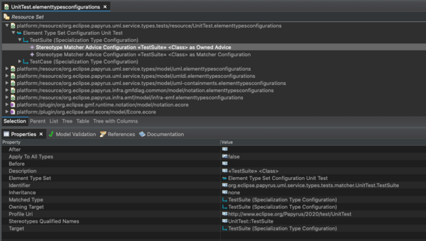 Papyrus/Toolsmith/Project Builder - Eclipsepedia