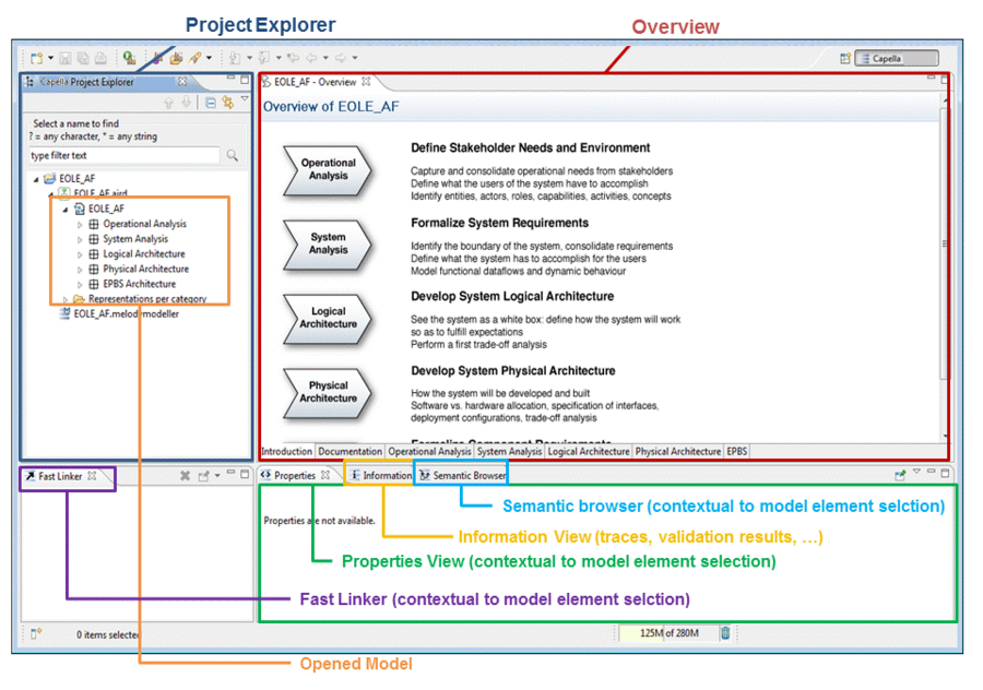 Capella/Features - Eclipsepedia