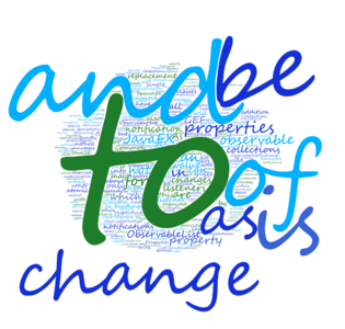 GEF/GEF4/Cloudio/User Guide - Eclipsepedia