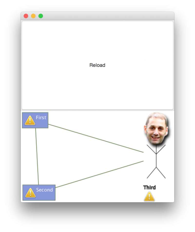 GEF/GEF4/Zest/Examples - Eclipsepedia