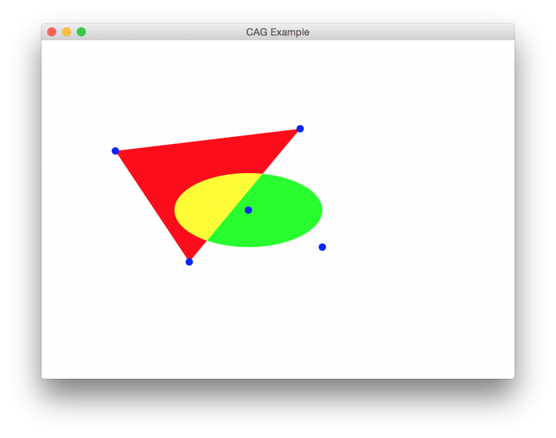GEF/GEF4/Geometry/Examples - Eclipsepedia