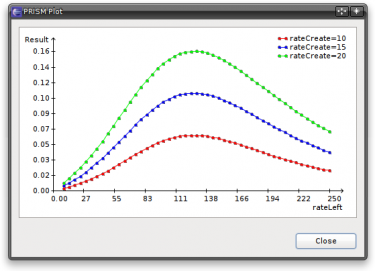 Henshin/State Space Tools - Eclipsepedia