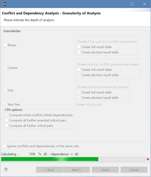 Henshin/Conflict and Dependency Analysis - Eclipsepedia