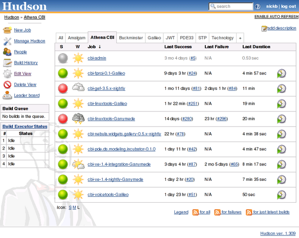 Athena Common Build - Eclipsepedia