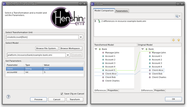 Henshin/Getting started - Eclipsepedia