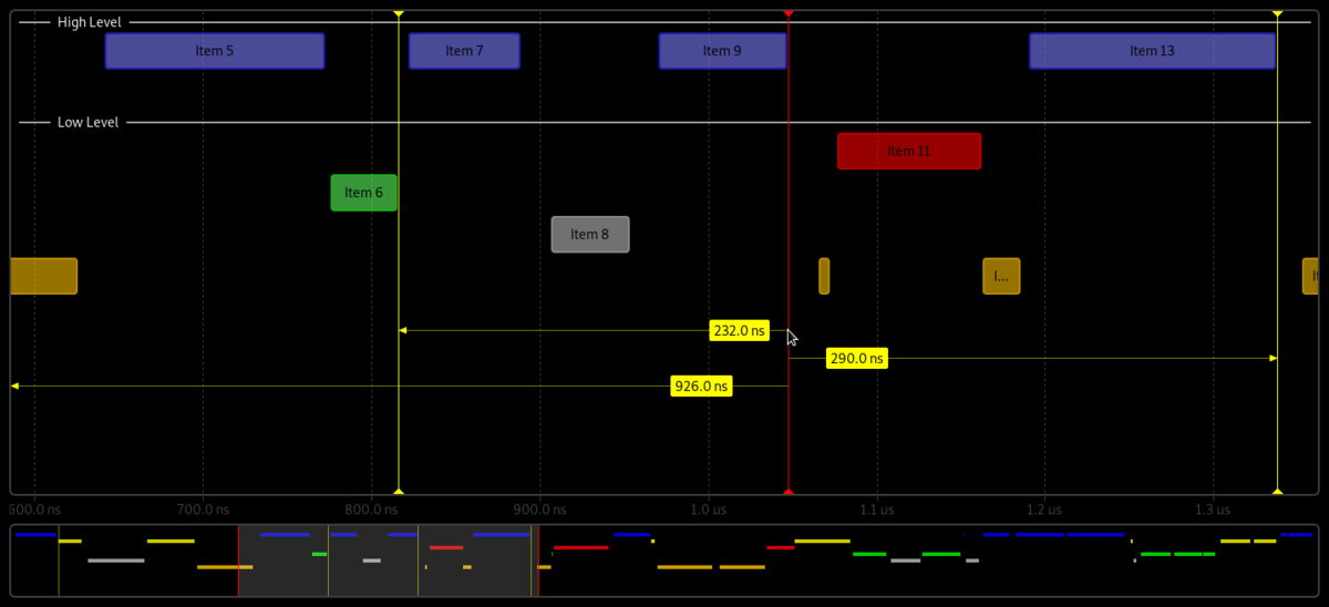 Nebula Timeline Eclipsepedia