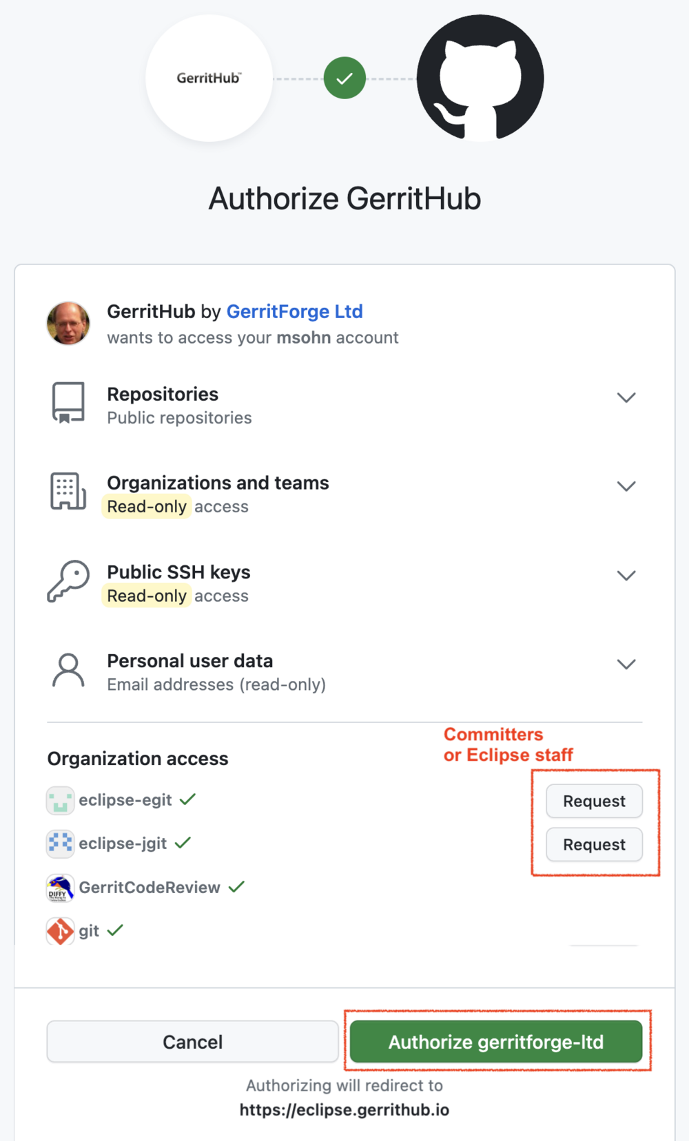 EGit/Contributor Guide - Eclipsepedia