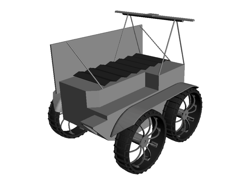 Apogy/Examples - Eclipsepedia