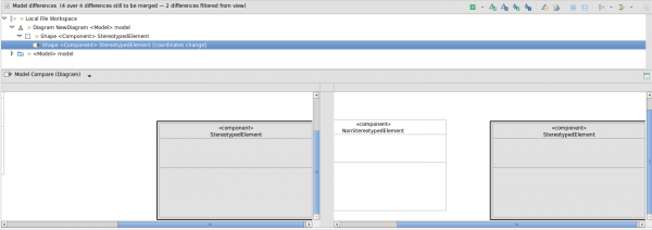 EMF Compare/Specifications/CSShandlingForPapyrus - Eclipsepedia